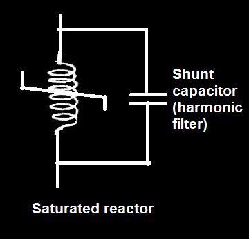 Engineering Saturated Reactor SR