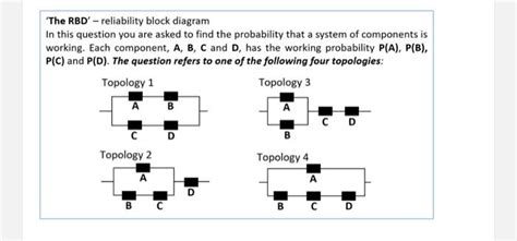 Solved The RBD Reliability Block Diagram In This Chegg