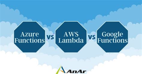 AWS Lambda Vs Azure Functions Vs Google Cloud Functions AnAr Solutions