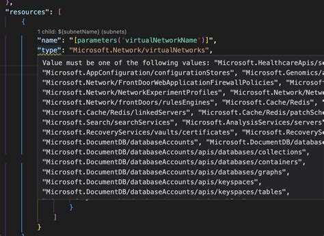 Regression Several Microsoftnetwork Resources Missing In 2015 01 01