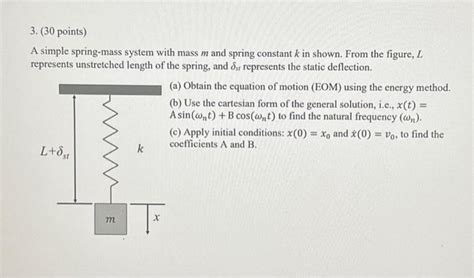 Solved Note Do Not Use Lagrange S Equation Method Pls You Chegg