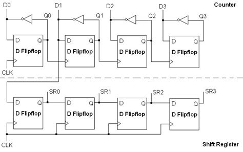 [diagram] 8 Bit Shift Register Logic Diagram Mydiagram Online