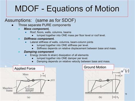 Structural Dynamics Multi Degree Of Freedom Systems Equation Of Motion Pdf Physics Science