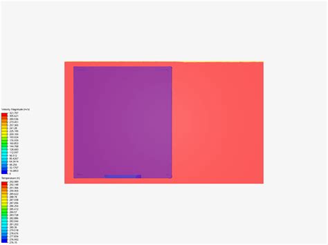 Initial Test By Computercoding Simscale