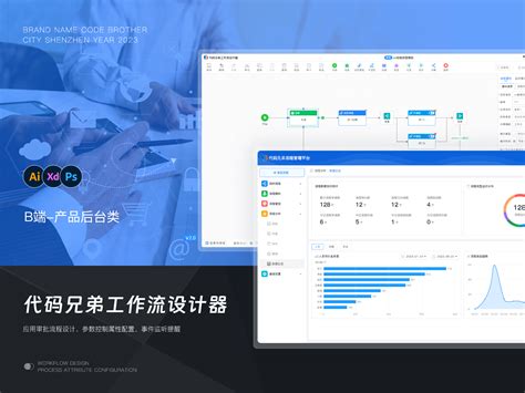 B端设计and软件界面设计 Web端界面设计 灵动海韵设计 站酷zcool