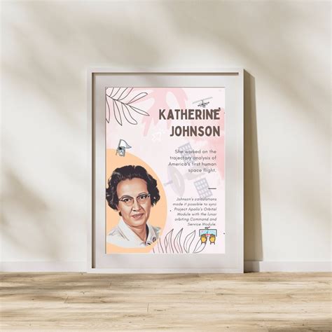 Women In Computer Science Posters Set Of Printable Science Classroom Decor Women In CS