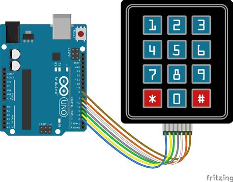 Unlocking The Secrets Arduino Keypad Datasheet Demystified