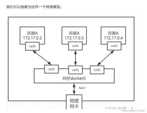 跨网段主机搭建k8s集群注意事项 kubernets不同局域网的节点 csdn博客
