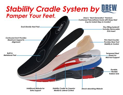 Axonal Vs Demyelinating Neuropathy Guide