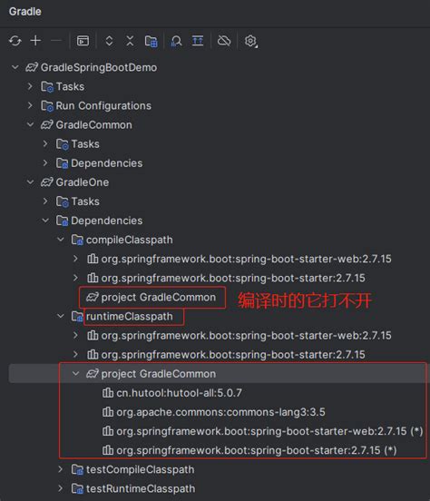 Gradlespringboot多模块项目，模块间的依赖没有传递已解决博问博客园