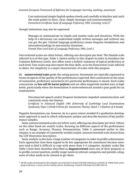 Common European Framework For Languages Pdf