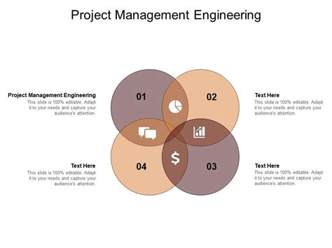 Project Management Engineering Ppt Powerpoint Presentation Template Cpb