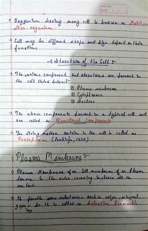 Solution Class 9th Biology Chapter 1 The Fundamental Unit Of Life