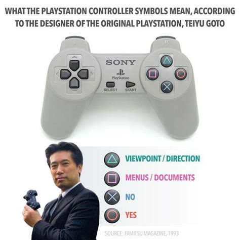 Interesting Original Logic For Ps1 Controller Symbols Rff7