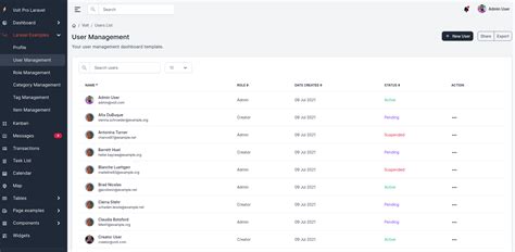 github themesberg th volt pro laravel admin dashboard fullstack tool featuring laravel cruds