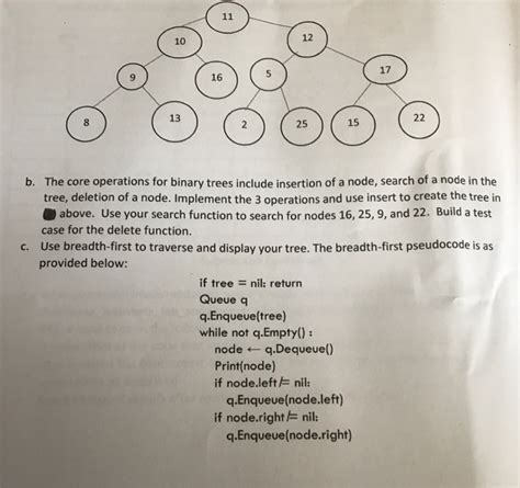 solved write a c program not c to implement the