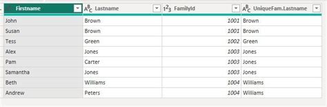 Solved Creating New Column Concatenating Data From Two Or Microsoft Fabric Community