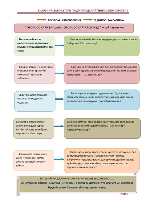 багшийн арга зүйг дэмжих технологи Docx