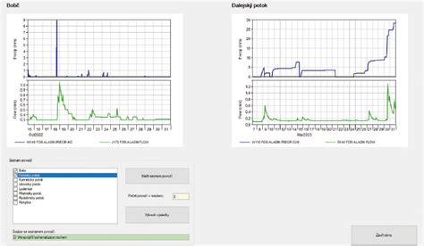 Application For The Parametrization And Automatic Running Of The HEC HMS Rainfall Runoff Model