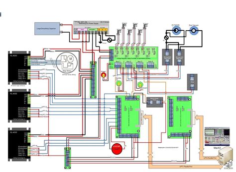 Diy Cnc Machine Circuit Diagram Cnc Drawing Machine Mit Iap