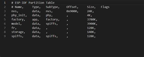 esp32s3 recognizer undefine function aiv 579 · issue 112 · espressif esp dl · github