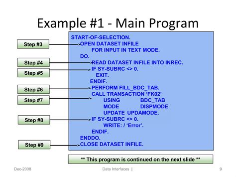 Call Transaction Method Ppt