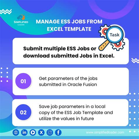 simplified loader on linkedin simplifiedloader oracle oraclecloud oracleerp oracleerpcloud…