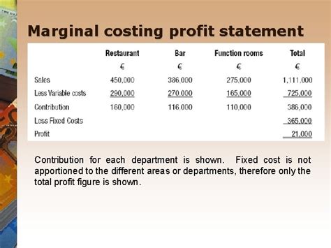 Chapter 4 Marginal Costing And Costvolumeprofit Analysis Cost