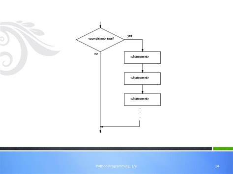 Ppt Chapter 7 Decision Structures Powerpoint Presentation Free