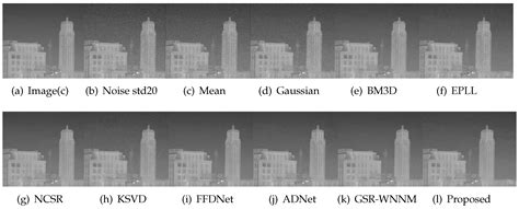 A Novel Adaptive Group Sparse Representation Model Based On Infrared