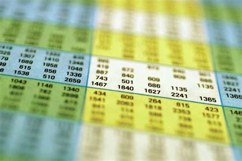 How To Sort Multiple Rows And Columns In Excel