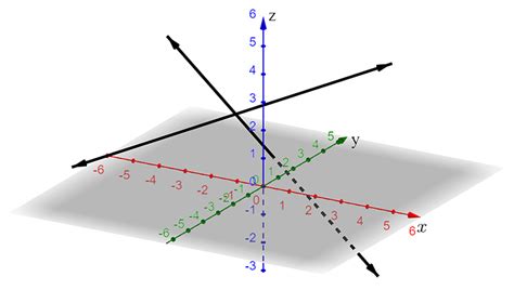Point Of Intersection Between Two Lines In 3d Design Talk