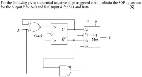 Solved For The Following Given Sequential Negative Edge Triggered Circuit Obtain The Sop