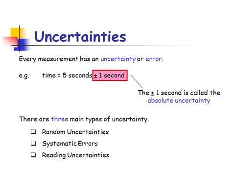 Absolute Error Formula Physics