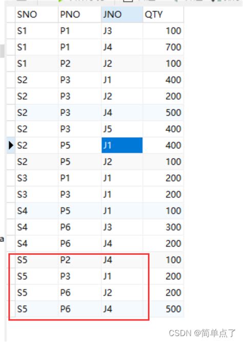实验二 数据查询数据查询实验 Csdn博客
