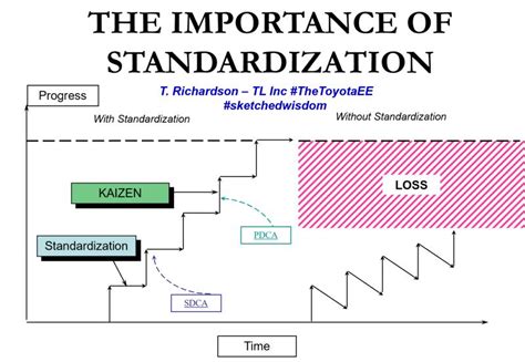 Fatma Al Siyabi Posted On Linkedin