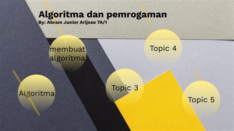 Algoritma Dan Pemrogaman By Apa Kau On Prezi