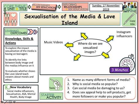 Ks4 Relationship And Sex Education Rse Pshe Teaching Resources