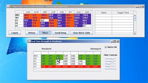 Fx Algotrader Forex Trading Tools Home Facebook