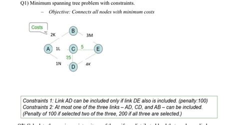 Solved Q1 Minimum Spanning Tree Problem With Constraints Chegg
