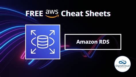 Aws Awscloud Amazonwebservices Awstraining Cloudcomputing Neal K