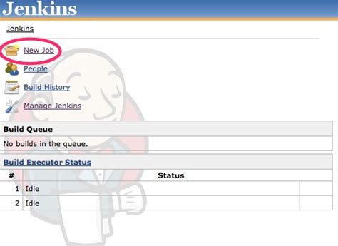 selenium cloud testing with jenkins
