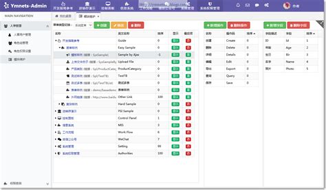 asp mvc5 ef6 easyui 后台管理系统 系统权限及操作指引 腾讯云开发者社区 腾讯云