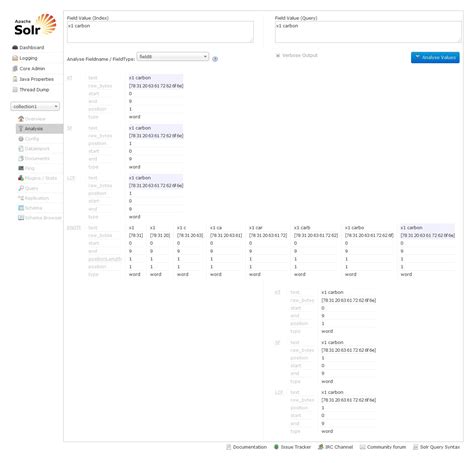 solr like search using custom type stack overflow