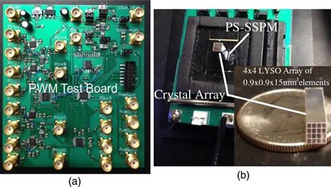 a the test pwm circuit board b a 4 × 4 array of 0 9 mm × 0 9 mm ×