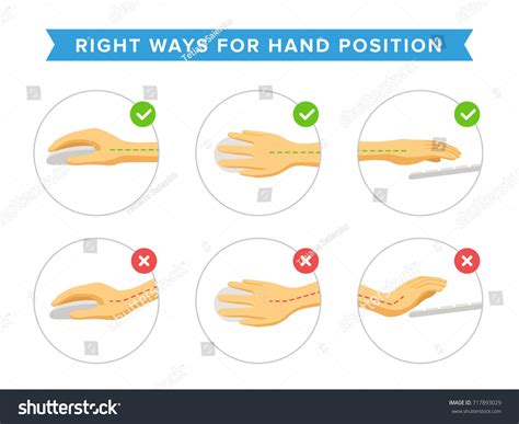 How Use Computer Mouse Keyboard Infographics Stock Vector Royalty Free