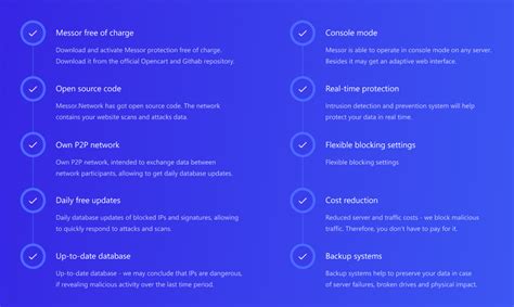 github messor network messor php