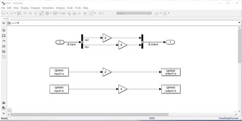 Simulink Datastoreread Write