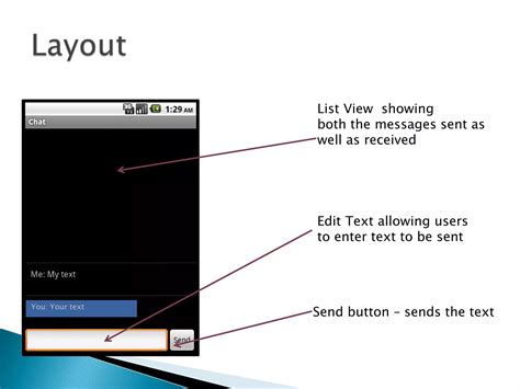 Android Chat App1 Pptx