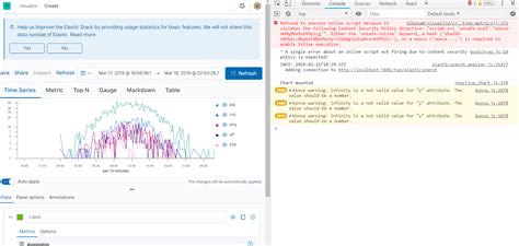 Lineseries Throw Warnings When Using Scaletypelog · Issue 112 · Elasticelastic Charts · Github